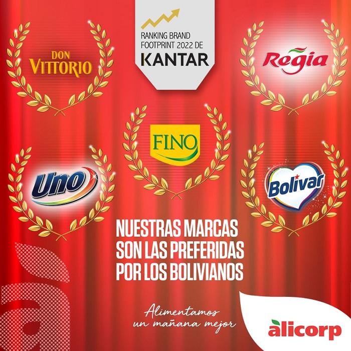 Cinco reconocidas marcas de Alicorp escalan en un ranking internacional ...